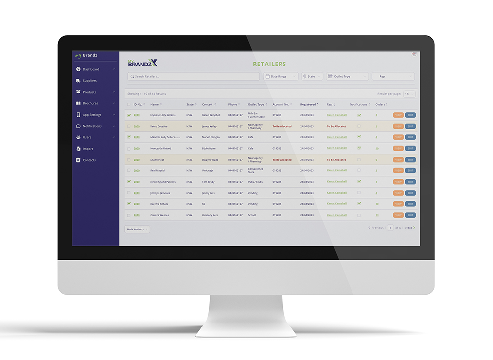 MyBrandz - FMCG Marketing Tools for Food & Beverage Brands