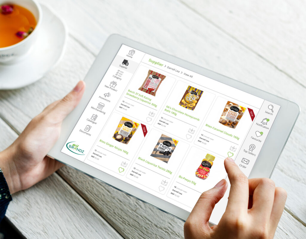 Widget World - MyBrandz